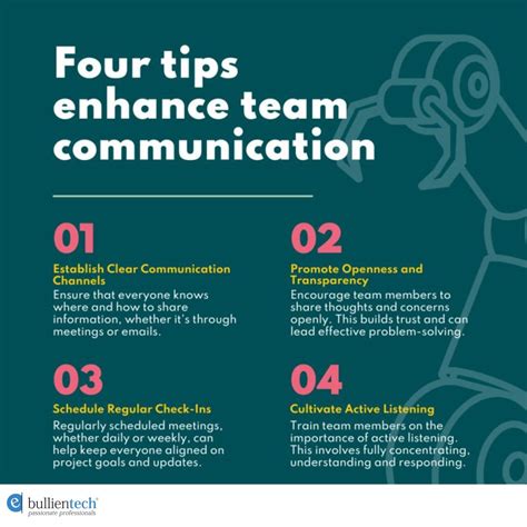 Ebullientech On Linkedin Activelistening Teambuilding