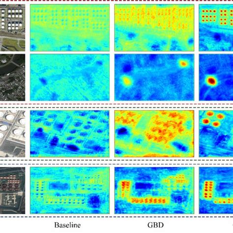 Pdf A Contextual Bidirectional Enhancement Method For Remote Sensing Image Object Detection