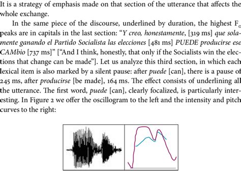 Oscillogram Intensity And Pitch Curves Of Puede [can] Download