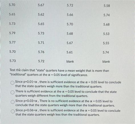 Solved In This Problem You Have To Use The P Value Method Solved In This Problem You Have To Use The P Value Method