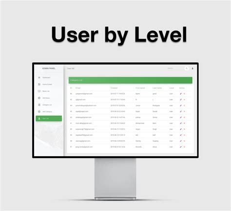 React Native News Blog Magazine Full Application Codemarket