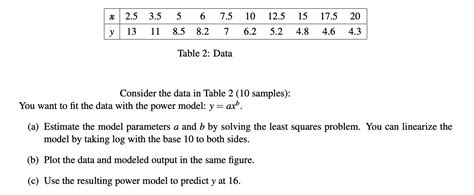 Solved Solve This In MatLab From A B Please And Comment Chegg
