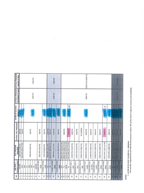 Hydrotest Chart Recorder Pdf