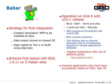 Ppt Wp8 Hep Applications Powerpoint Presentation Free Download Id