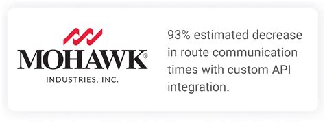 Mohawk Industries Samsara