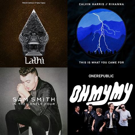 Why Do I Unknown Brain Bri Tolani Latin Hits