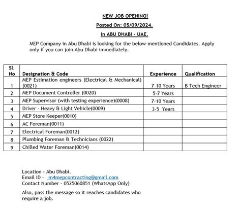 Sruthi Sreekumar Posted On Linkedin