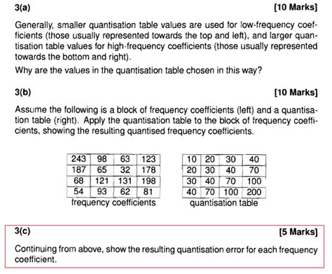 Matrices How To Show Quantisation Error For Frequency Coefficient