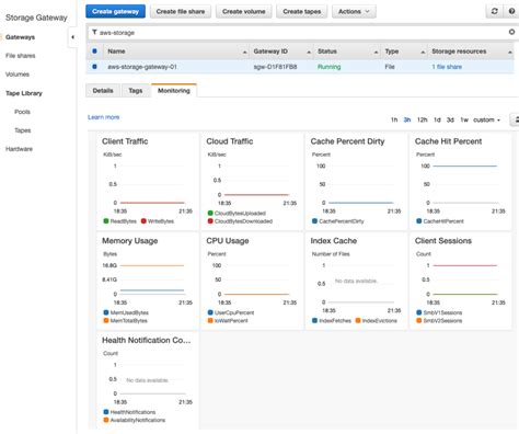 A Deep Dive Into The 27 Best Storage Management Software Of 2025