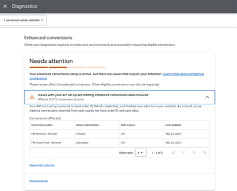 What Is Enhanced Conversion Needs Attention Due To A Presumed User Interface Bug