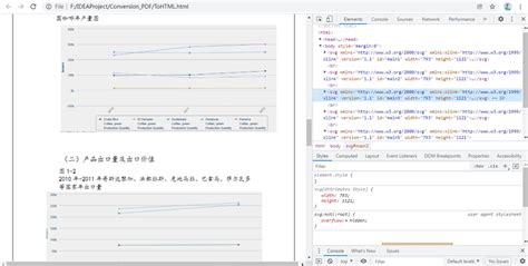 Java 将pdf转为html时保存到流 E Iceblue 博客园