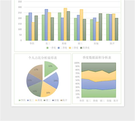 数据可视化分析销售报表excel表格模板下载 Excel表格 办图网 数据可视化分析销售报表excel表格模板下载 Excel表格 办图网