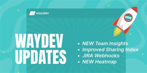 New Team Insights New Heatmap Jira Webhooks New Sharing Index Waydev