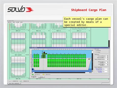 Ppt Solvo Tos Integrated Solution For Container Terminal Management Dokumen Tips