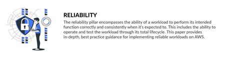 The 6 Pillars Of Aws Well Architected Framework