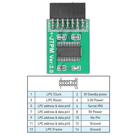 2024for MSI TPM 2 0 Module TPM Board For MSI TPM2 0 Module For TPM Module TPM Security Module