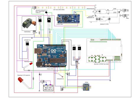 Большие проекты на ардуино