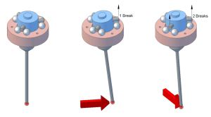 Touch Probe Accuracy Frank S Workshop