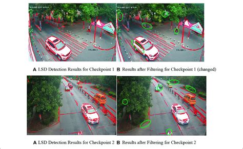 Results Of Line Detection And Filtering A Lsd Detection Results