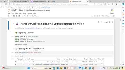 Gangothri Gangireddygari On Linkedin Datascience Machinelearning Internship Bharatintern