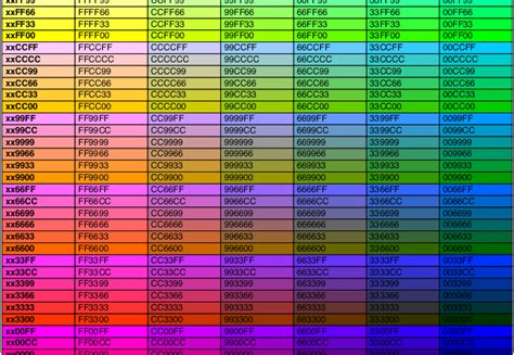 Tabela De Cores Suvinil Arquivos Oskaras