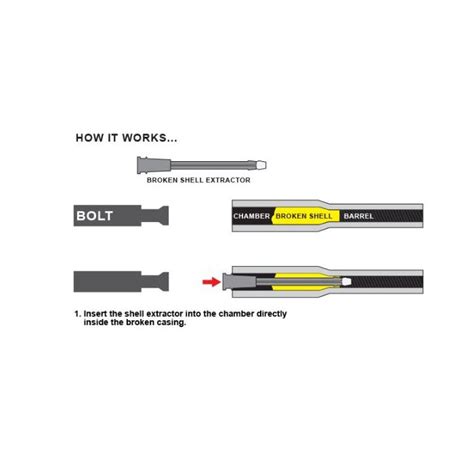 Utg 308 Broken Shell Extractor Optics Trade