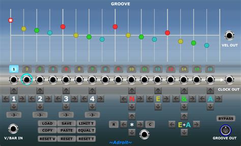 Overview Adroit Synthesis Overview Adroit Synthesis