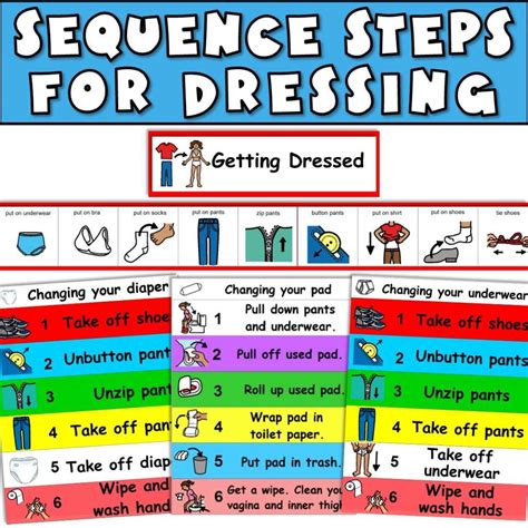 Getting Dressed Visual Schedule Caroline Koehler At Celavora Education