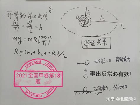2021年普通高等学校招生全国统一考试(甲卷)第18题 知乎 2021年普通高等学校招生全国统一考试(甲卷)第18题 知乎