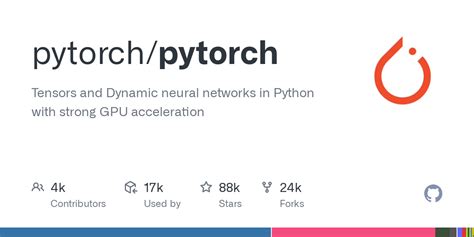 Issues Pytorch Pytorch Github