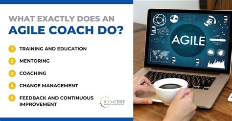 Ico International Certification Organization On Linkedin Agile Agileprojectmanagement