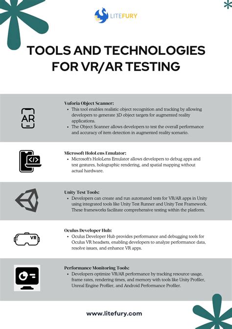 Arvrdevelopment Vuforia Hololens Unity Oculus Performancemonitoring Augmentedreality