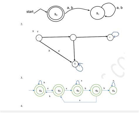 solved theory of automata please write regular expressions