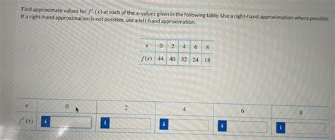 solved find approximate values for f′ x at each of the