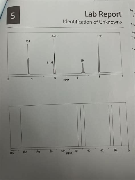 Solved Lab Report Identification Of Unknownslab Report