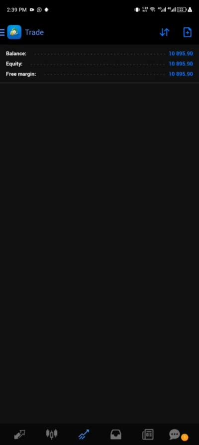 A Profitable Forex Bot High Frequency Trading Bot Gold Ea Hft With Mt4 Upwork