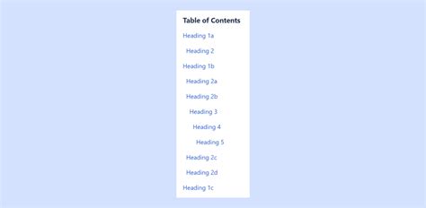 Floating Table Of Contents For Confluence Version History Atlassian