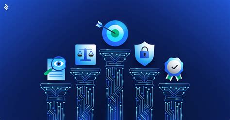Principled Generative Ai A Code Of Ethics For The Future Batang Tabon