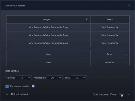 Building Deep Neural Networks The Easy Way Perceptilabs Towards