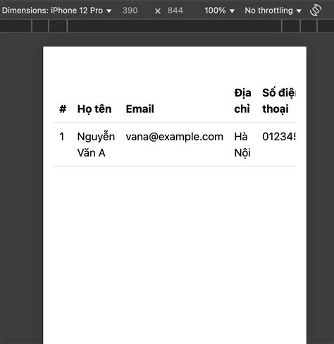 Responsive Trong Bootstrap Hướng Dẫn Từ Cơ Bản đến Nâng Cao Itviec Blog
