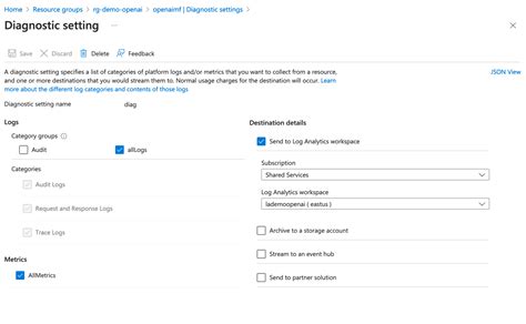 Logging In Azure Openai Service Journey Of The Geek