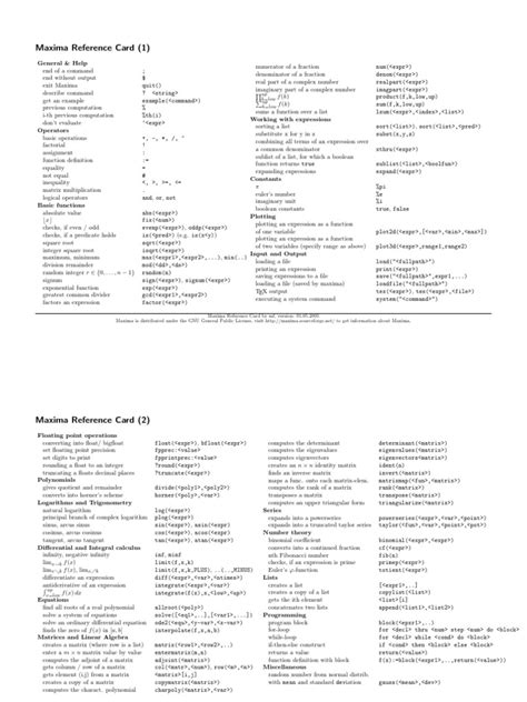 Maxima Refcard Pdf Discrete Mathematics Matrix Mathematics