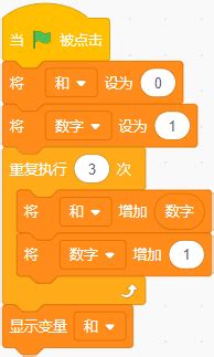 年 月 Scratch图形化三级真题解析 中国电子学会 全国青少年软件编程等级考试 图形化三级变量 CSDN博客