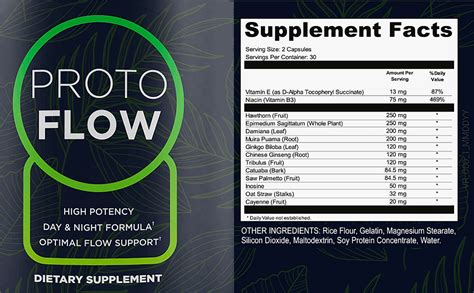 Protoflow Review Prostate Support Supplement That Works