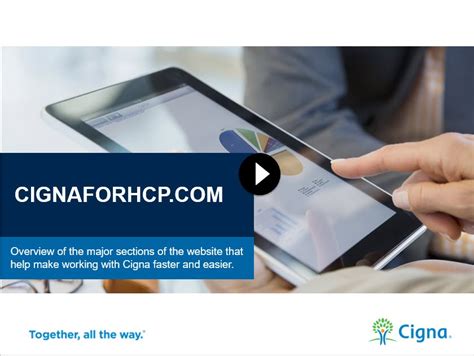 Chcp Resources Medical Education And Training