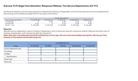 Solved Exercise Algo Cost Allocation Reciprocal Chegg Com