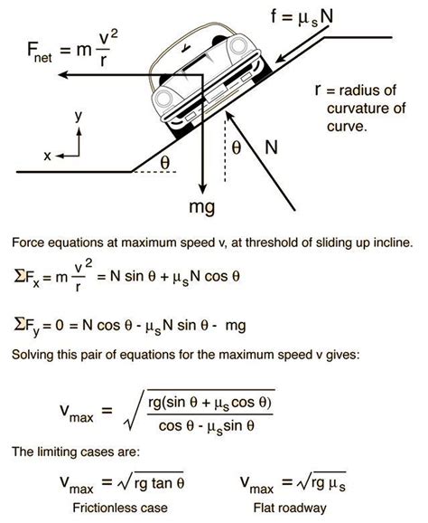Fun What Are The Formulas Of Power Physics 1st Paper By Amir Hossain Pdf Download 2019