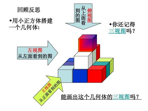 试图与投影word文档在线阅读与下载免费文档