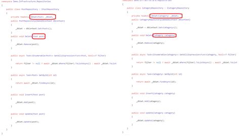 Design Patterns Containerize Net 6 Api Docker Networking By