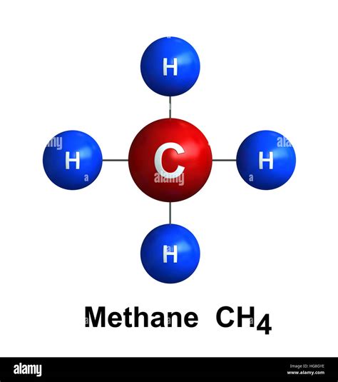 Methane Molecule Structure Biological Molecules · Concepts Of Biology